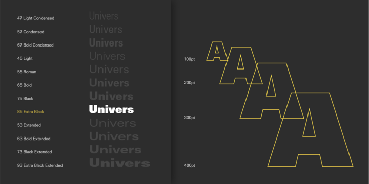 Univers Font