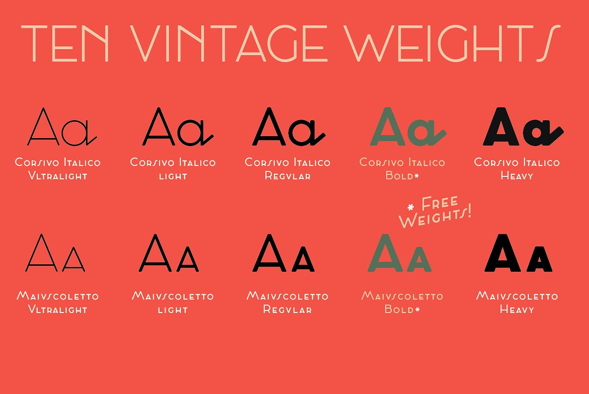 Cocosignum Corsivo Font