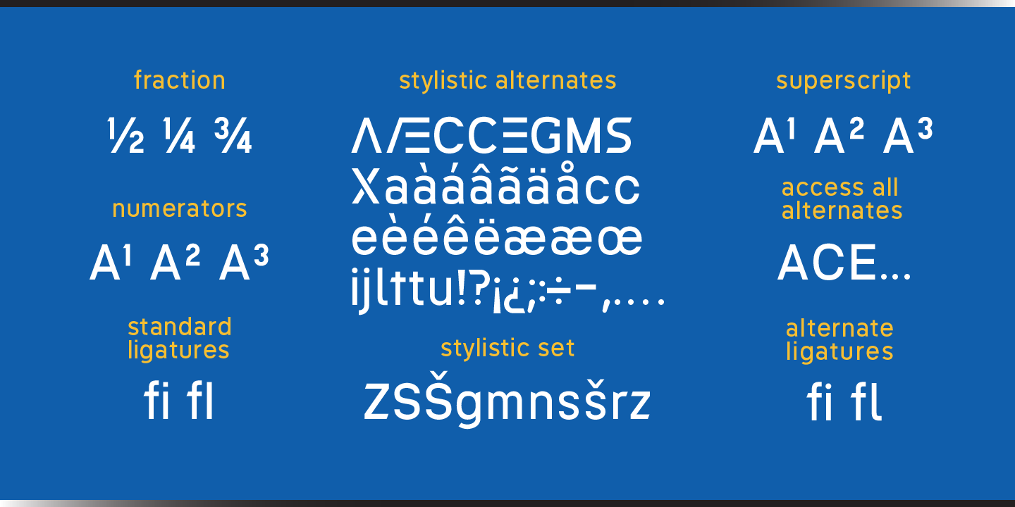 Geometris Semi-Condensed Font
